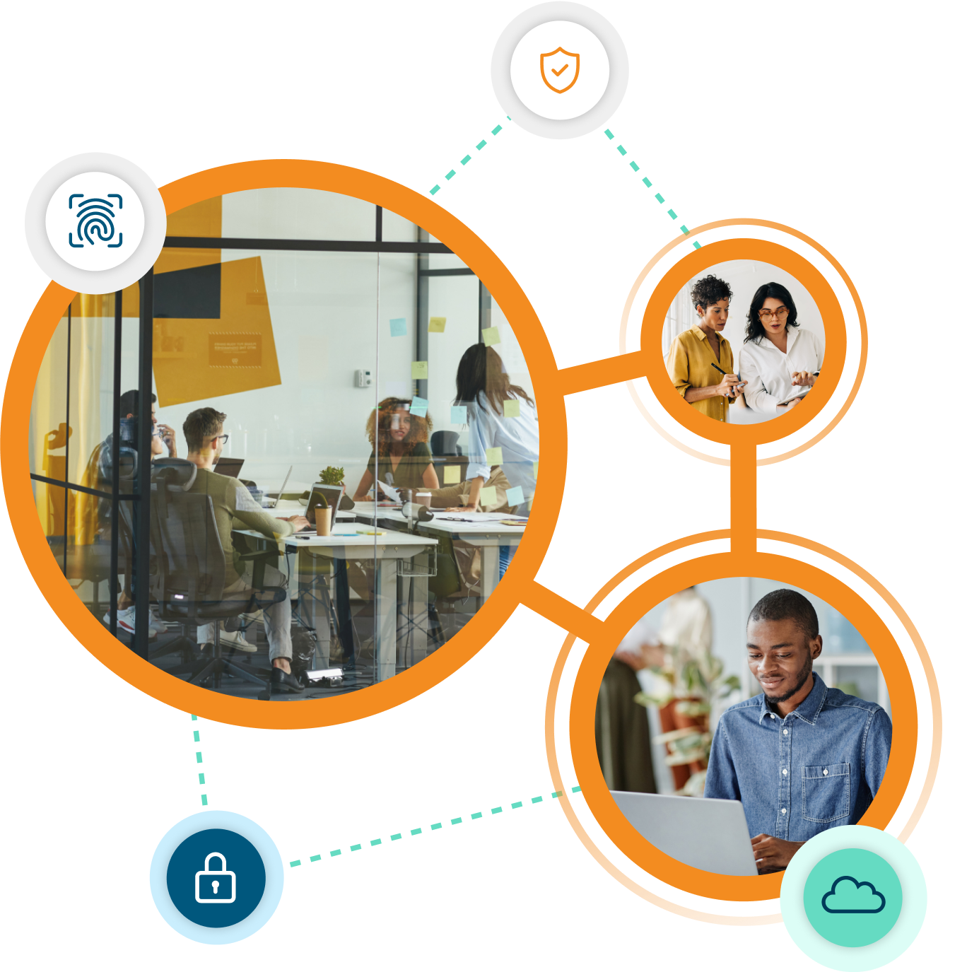 A Leading IAM, Compliance, & IT Consultant | Indigo Consulting