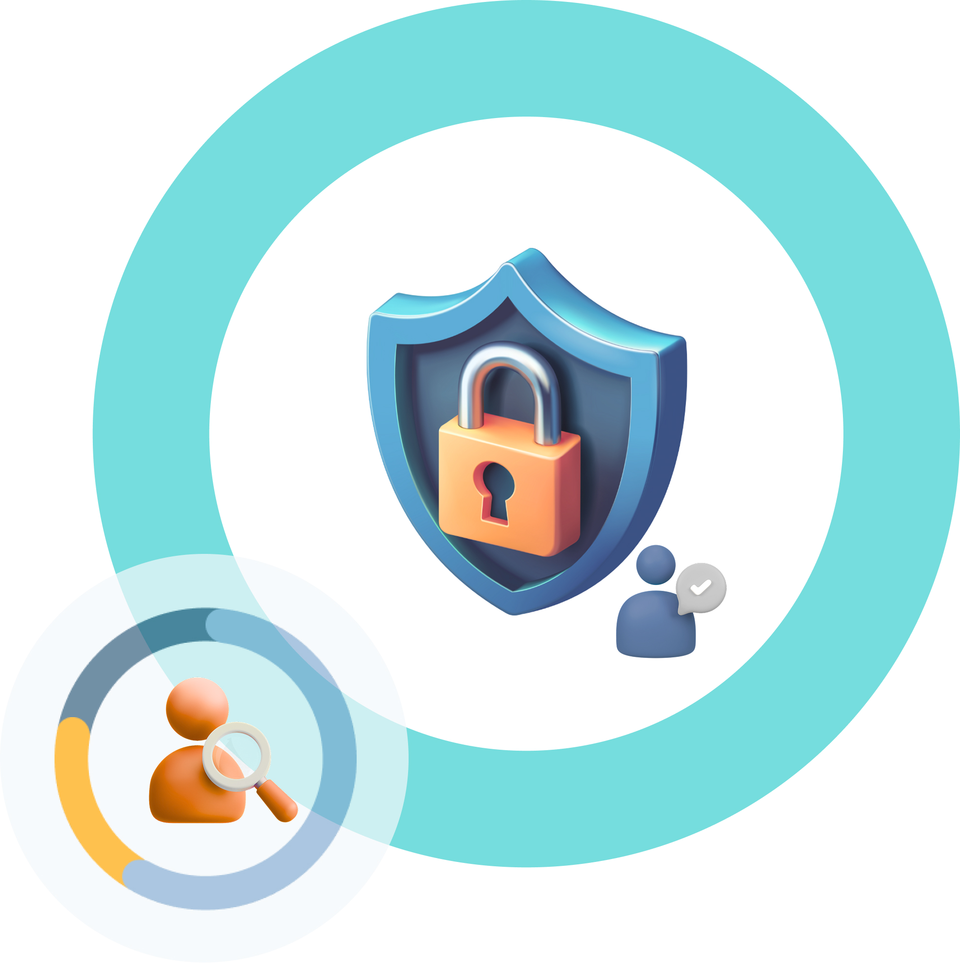 IAM Managed Services | Indigo Consulting